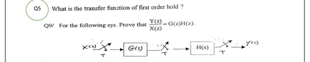Solved Q5 What is the transfer function of first order hold | Chegg.com