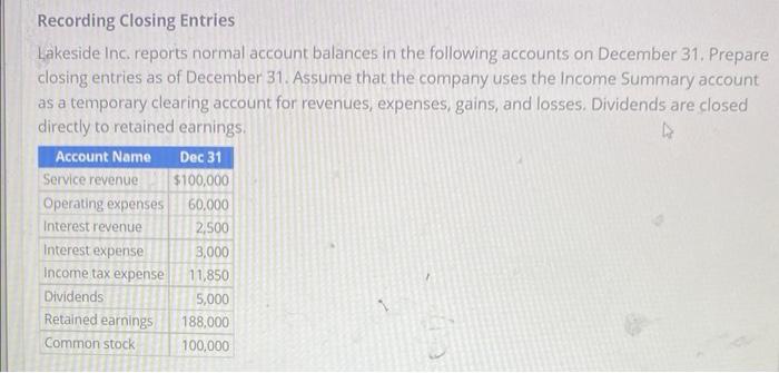 Solved Recording Closing Entries Lakeside Inc, reports | Chegg.com