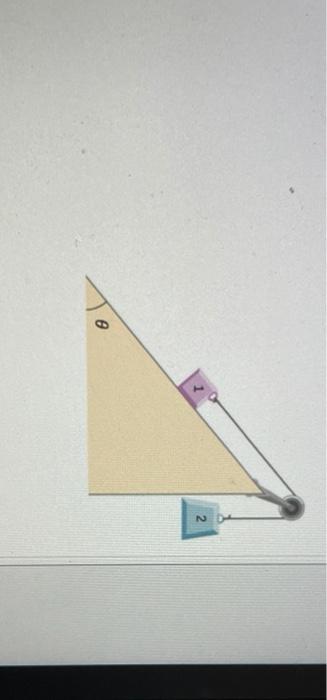 Solved (10%) Problem 7: Two blocks are connected by a string | Chegg.com