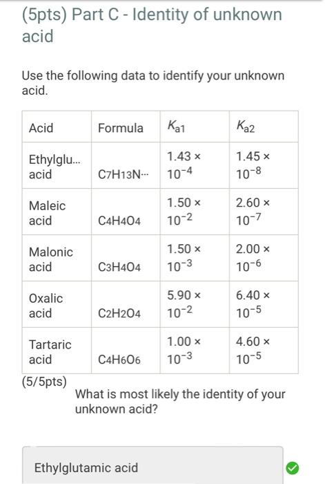 Solved Report Table DM.1: Titration | Chegg.com