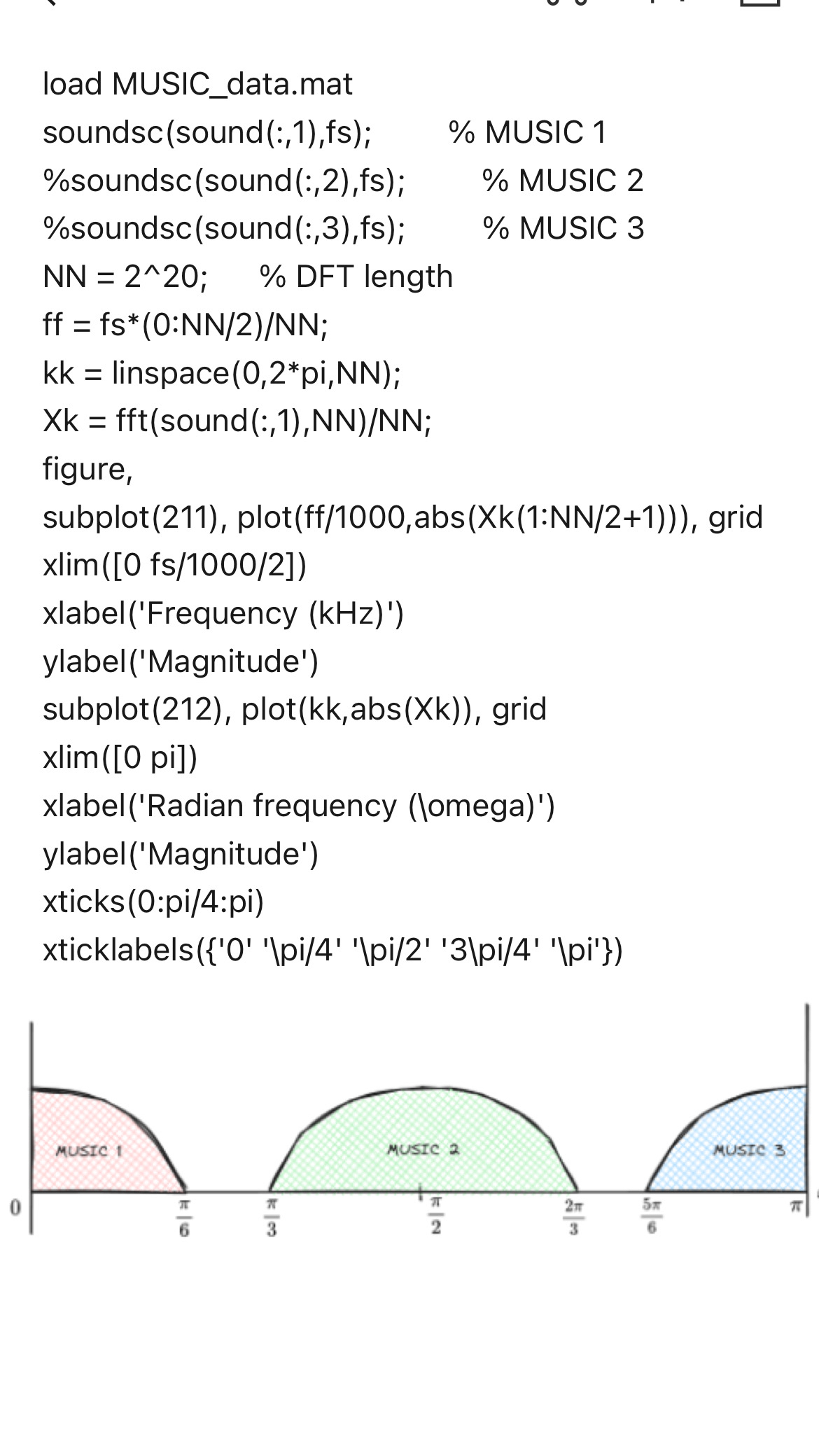 Solved Solve the problem using matlab.You are given three | Chegg.com
