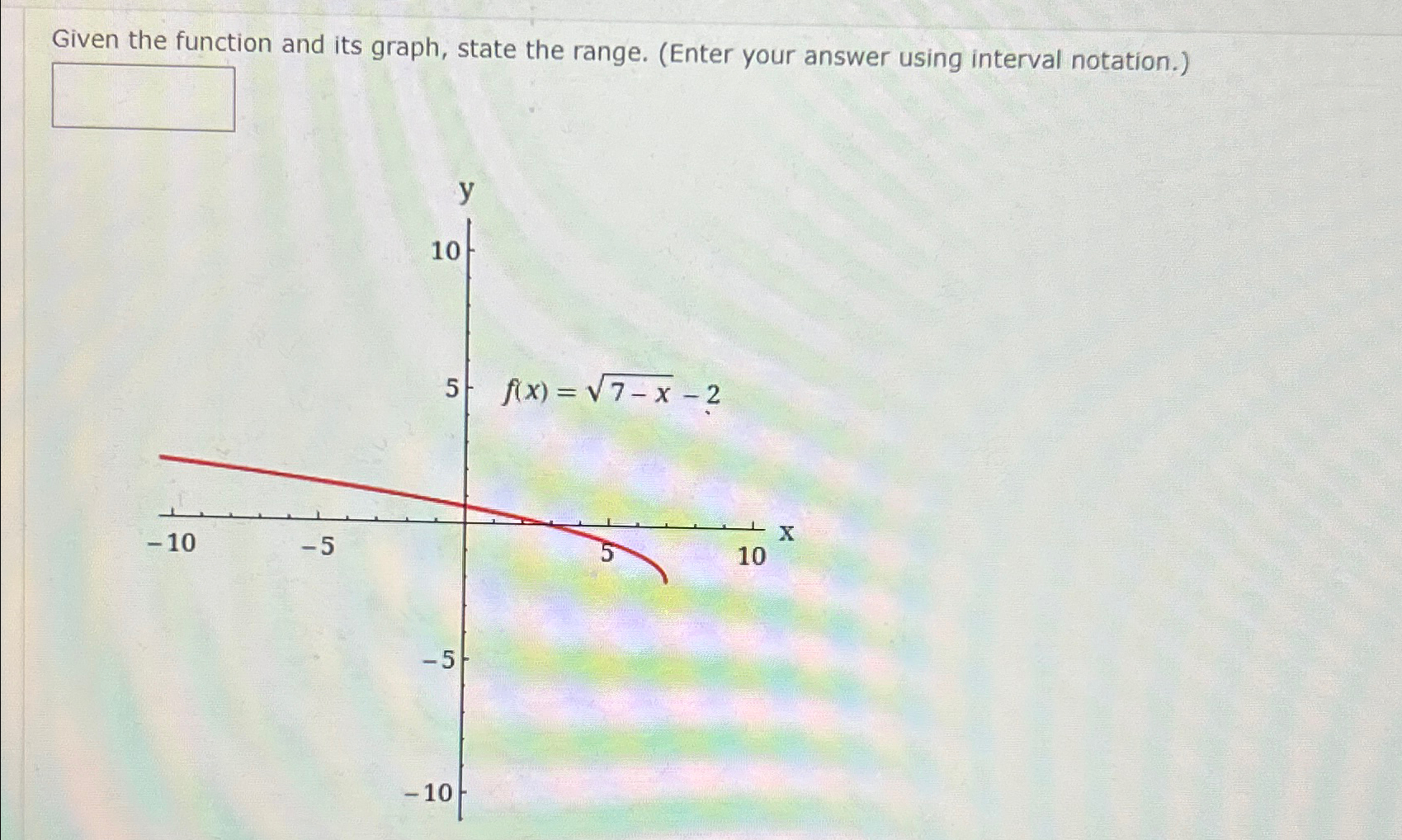 Solved Given the function and its graph, state the range. | Chegg.com