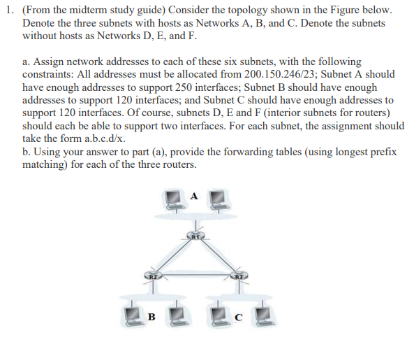 Solved (From the midterm study guide) ﻿Consider the topology | Chegg.com