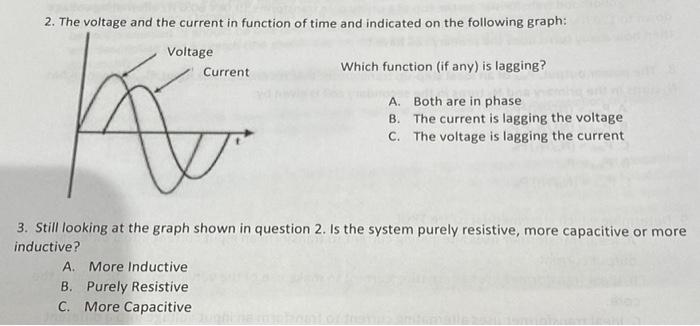 Solved 2. The voltage and the current in function of time | Chegg.com