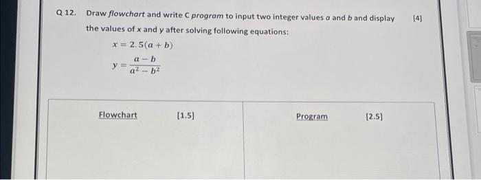 Solved Q 12. [4] Draw flowchart and write C program to input | Chegg.com