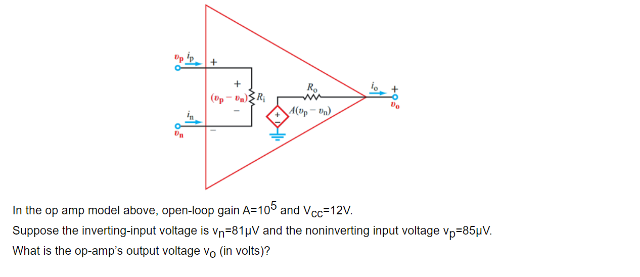 Solved In the op amp model above, open-loop gain A=105 ﻿and | Chegg.com
