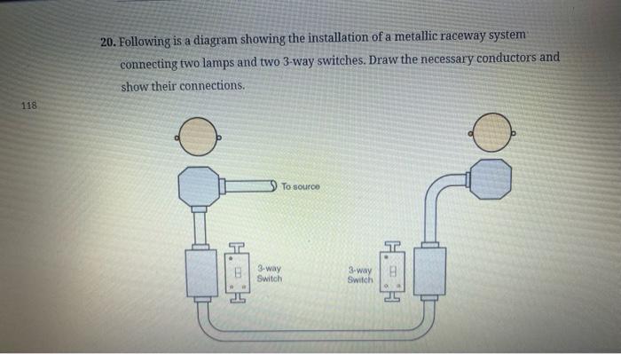 Solved 20. Following is a diagram showing the installation | Chegg.com