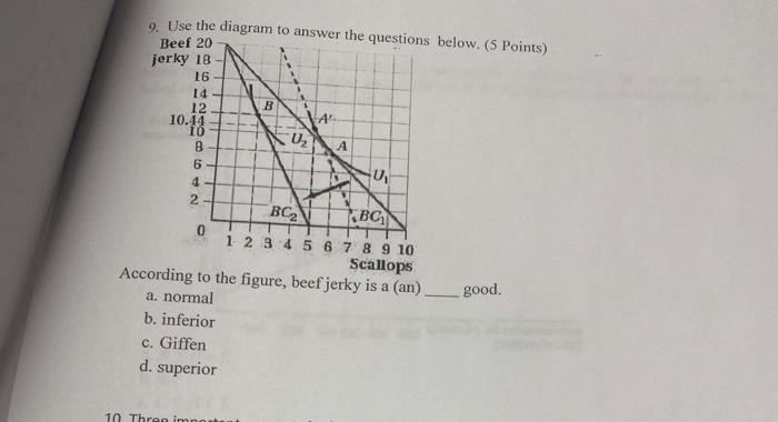 Solved 9. Use the diagram to answa...1 below. ( 5 Points) | Chegg.com