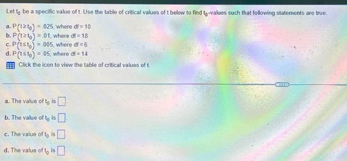 Solved Let t0 be a specific value of t Use the table of | Chegg.com