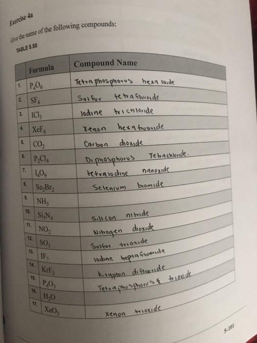 Solved Exercise 4a of the following compounds: Give the name | Chegg.com