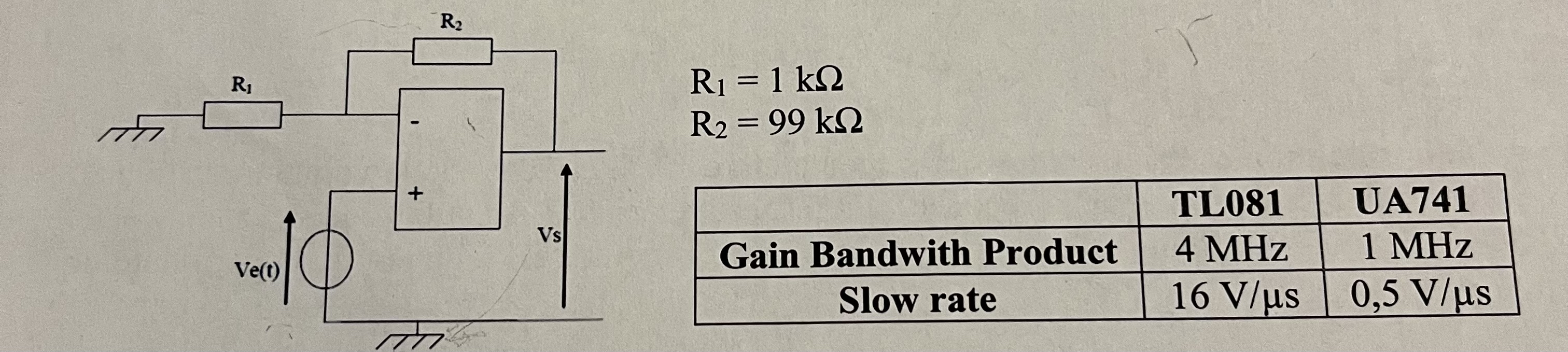 1) ﻿We initially consider the AOP as ideal. What is | Chegg.com