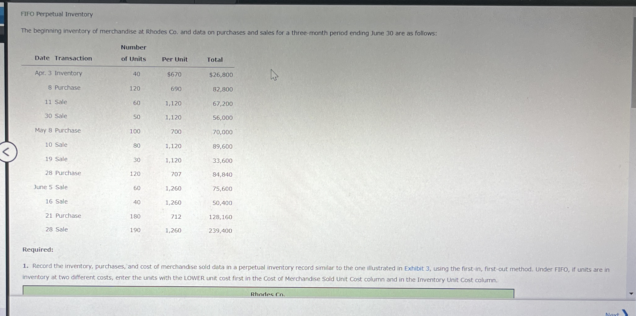 Solved FIFO Perpetual InventoryThe beginning inventory of | Chegg.com