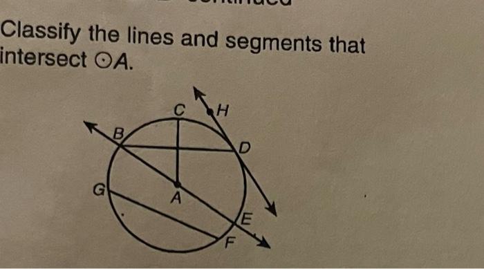 Solved Classify the lines and segments that intersect ⊙A. | Chegg.com