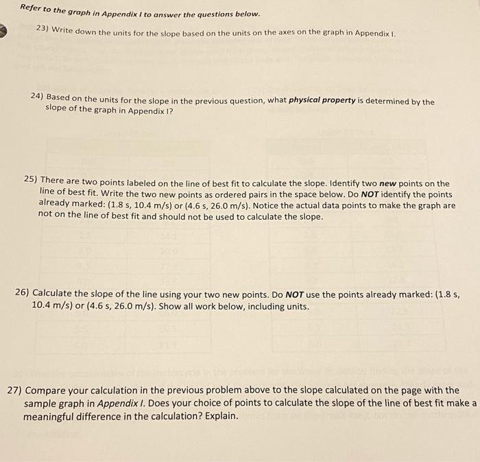 Solved Refer to the graph in Appendix / to answer the | Chegg.com