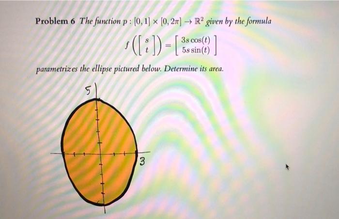 Solved Problem 6 The Function P [0 1]×[0 2π]→r2 Given By The