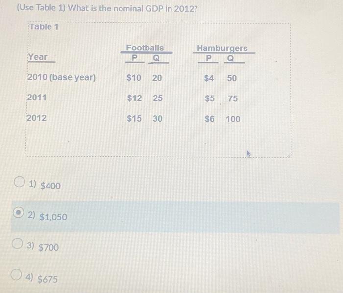 Solved (Use Table 1) What is the nominal GDP in 2012? 1) | Chegg.com