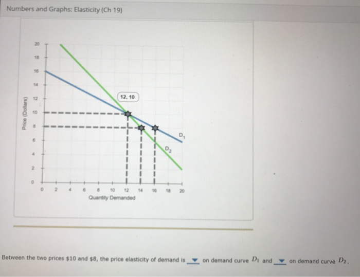 Solved 5. Working with Numbers and Graphs Q5 Consider the | Chegg.com