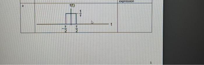 Solved Q2. Write the mathematical representation and draw | Chegg.com