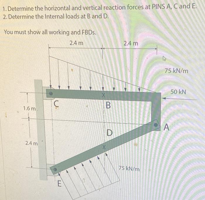 Solved 1. Determine the horizontal and vertical reaction | Chegg.com