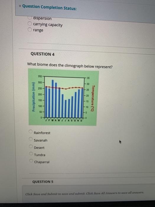 Solved Question Completion Status: dispersion carrying | Chegg.com