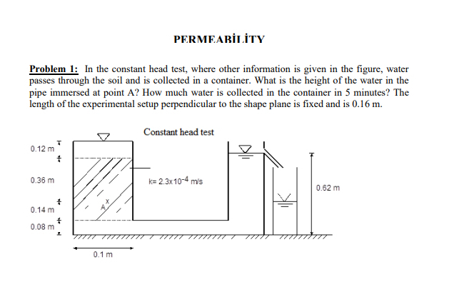 Solved PERMEABIIITITYProblem 1: In the constant head test, | Chegg.com