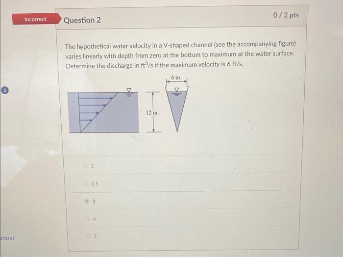 Solved The hypothetical water velocity in a V-shaped channel | Chegg.com