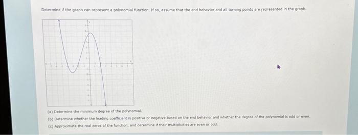 Solved Determine if the graph can represent a polynomial | Chegg.com