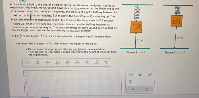 Solved A block is attached to the end of a vertical spring, | Chegg.com