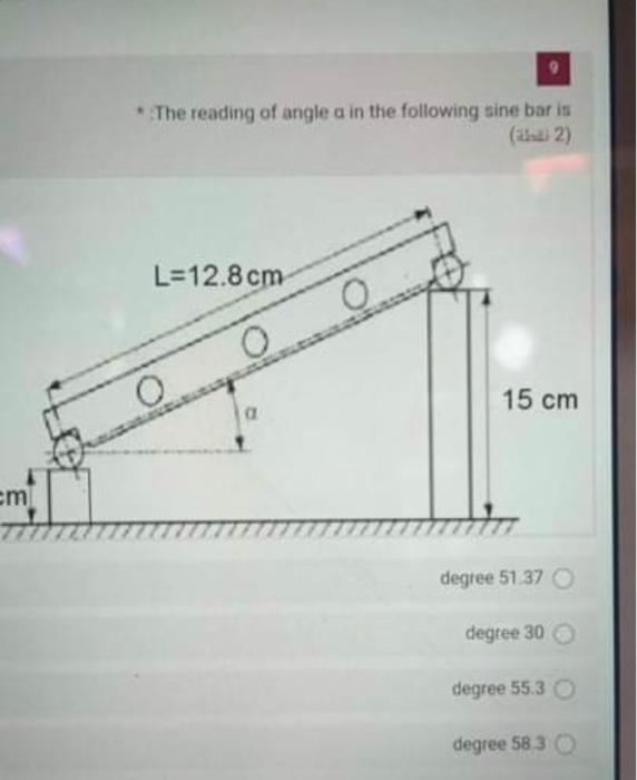 Solved * The reading of angle a in the following sine bar is | Chegg.com