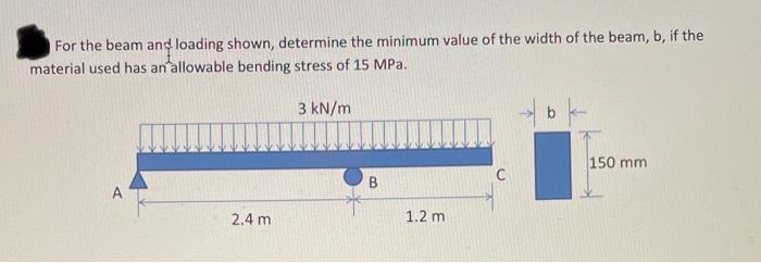 Solved For the beam and loading shown, determine the minimum | Chegg.com