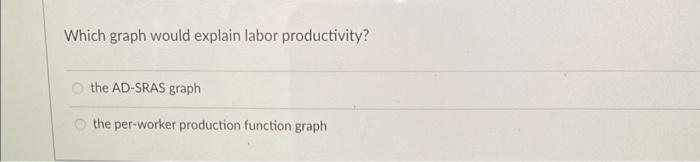 Solved Which graph would explain labor productivity? the | Chegg.com