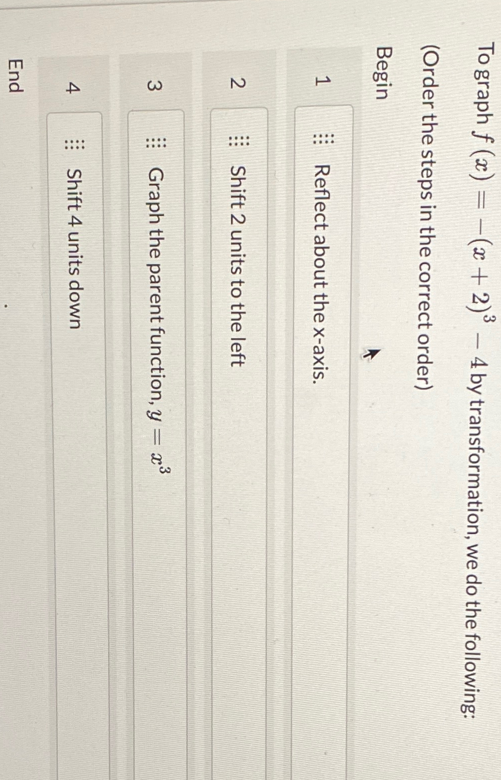 Solved To graph f(x)=-(x+2)3-4 ﻿by transformation, we do the | Chegg.com