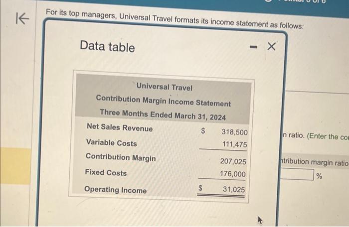 Solved For its top managers, Universal Travel formats its | Chegg.com
