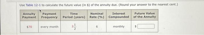Solved Use Table 12 1 To Calculate The Future Value In