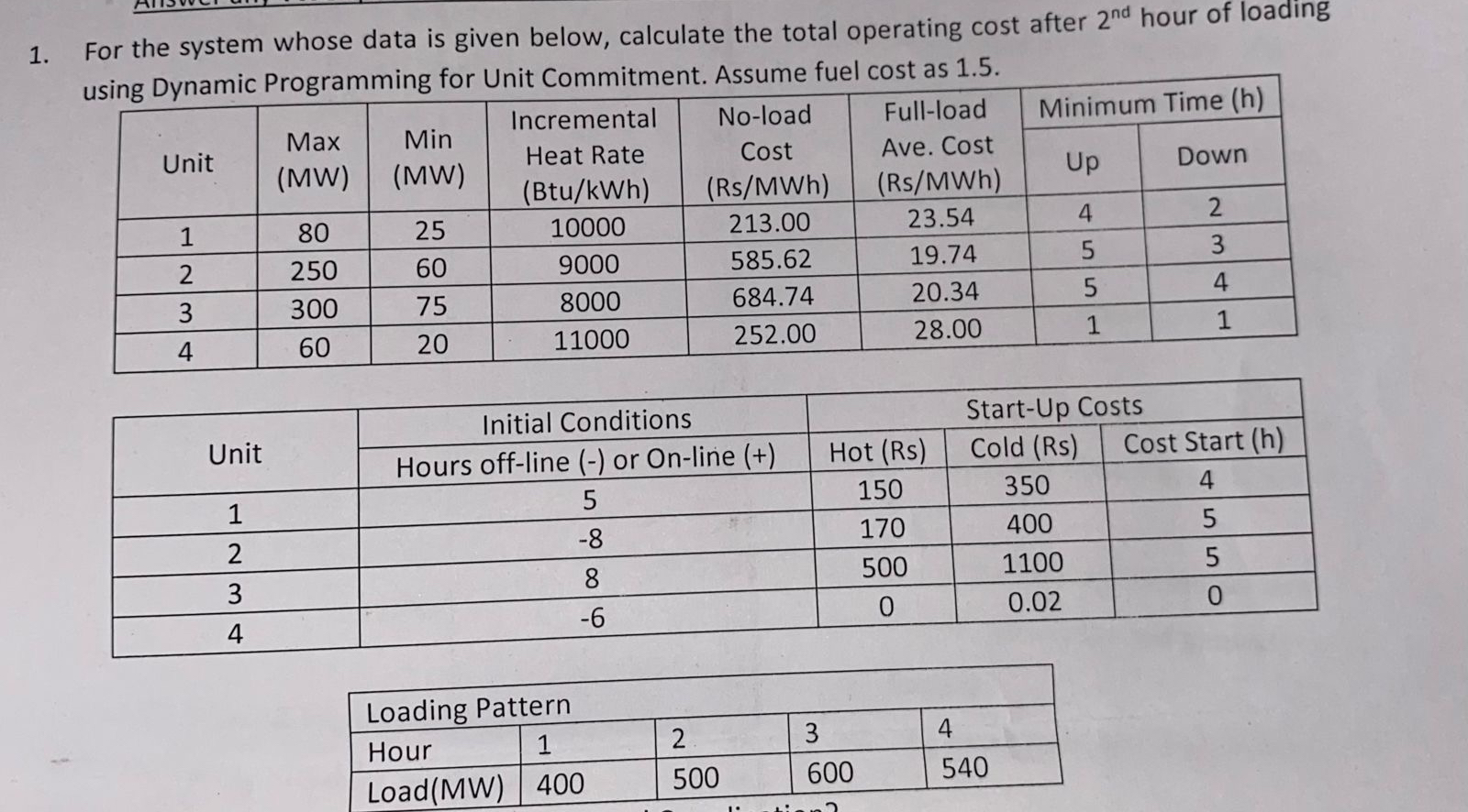 For the system whose data is given below, calculate | Chegg.com