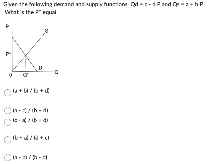 Solved Given the following demand and supply functions | Chegg.com