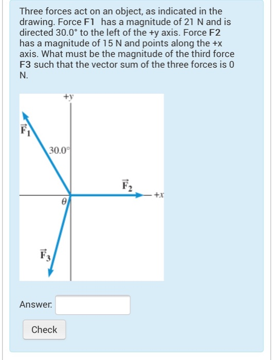 Solved Three Forces Act On An Object As Indicated In The