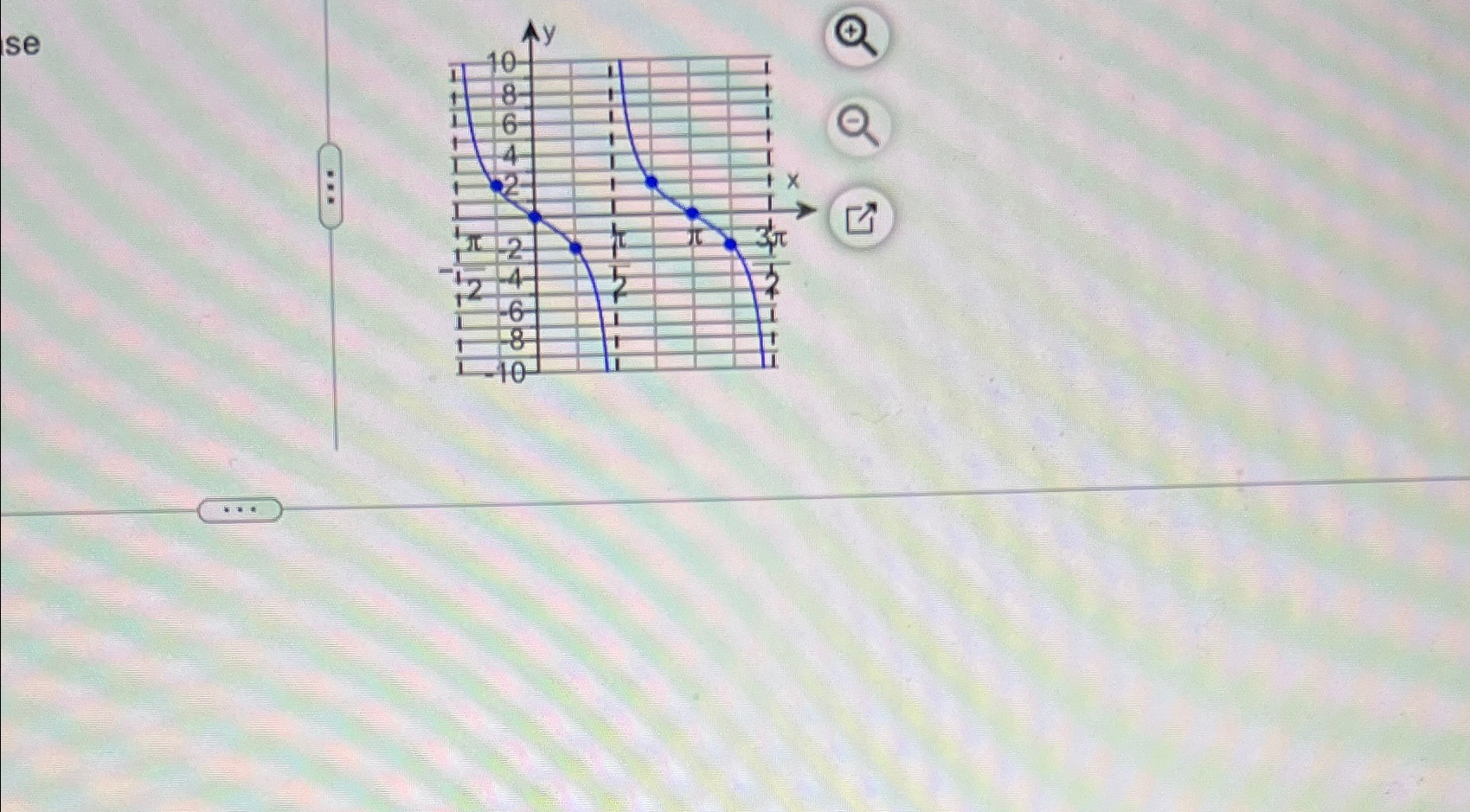 Solved Determine the simplest form of an equation for the | Chegg.com