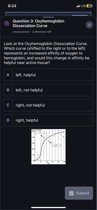 Solved Question 3: Oxyhemoglobin Dissociation Curve | Chegg.com