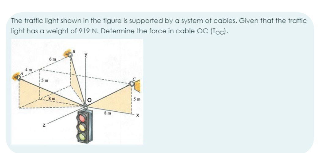 Solved The traffic light shown in the figure is supported by | Chegg.com
