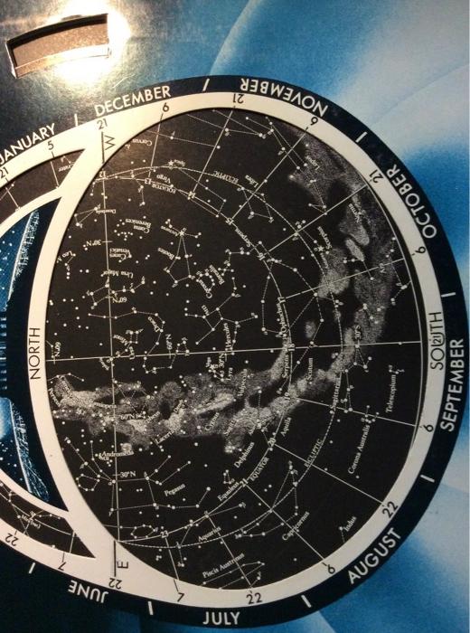 2. Find the curved line across the sky labeled | Chegg.com