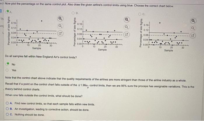 Solved please solve part A,B,C using my data given. the | Chegg.com