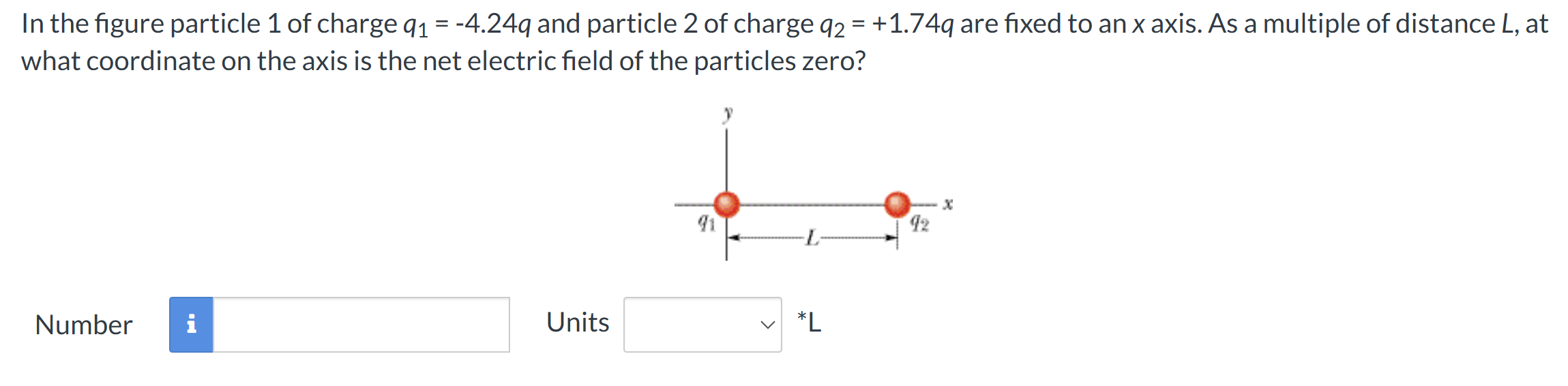 In ﻿the figure particle 1 of ﻿charge q1=-4.24q ﻿and | Chegg.com