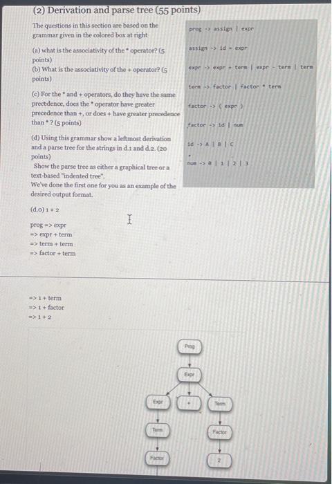 Solved (2) Derivation and parse tree (55 points) The | Chegg.com