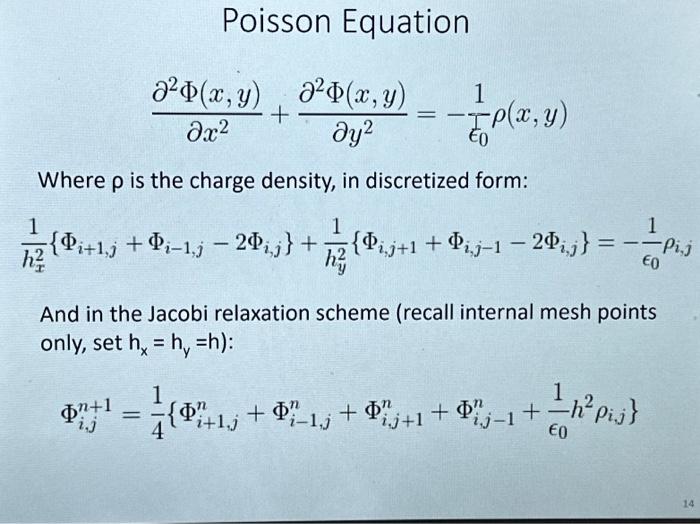 Solved Poisson Equation. 2²(x,y) ²(x, y) əx² дуг Where p is | Chegg.com