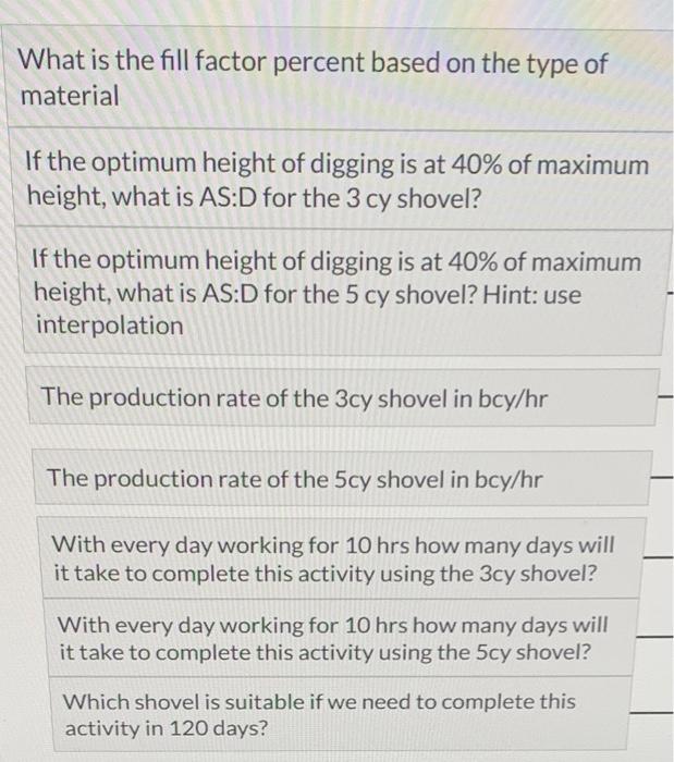 A contractor has both a 3-cy and a 5-cy shovel in the | Chegg.com