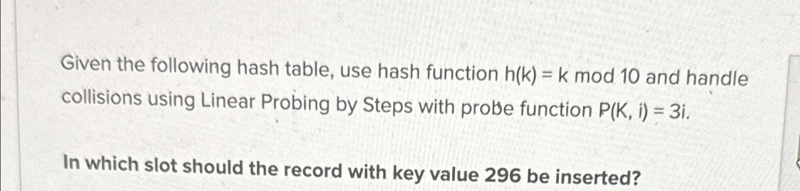 Solved Given the following hash table, use hash function | Chegg.com