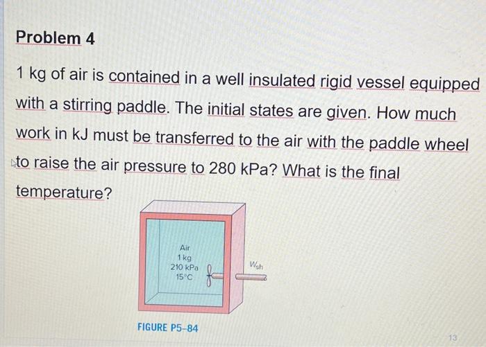 Solved 1 kg of air is contained in a well insulated rigid | Chegg.com