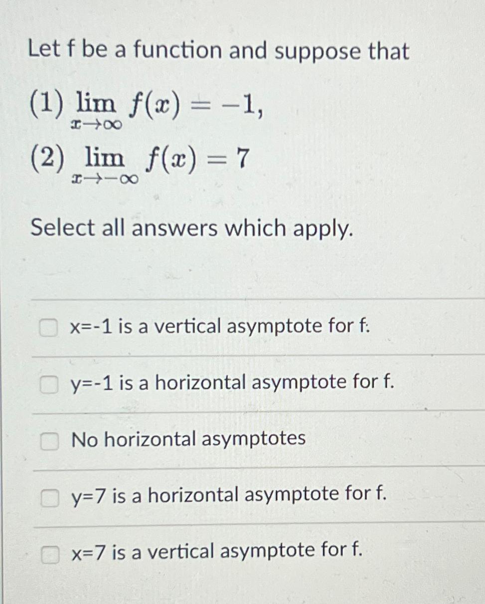 Solved Let f ﻿be a function and suppose | Chegg.com