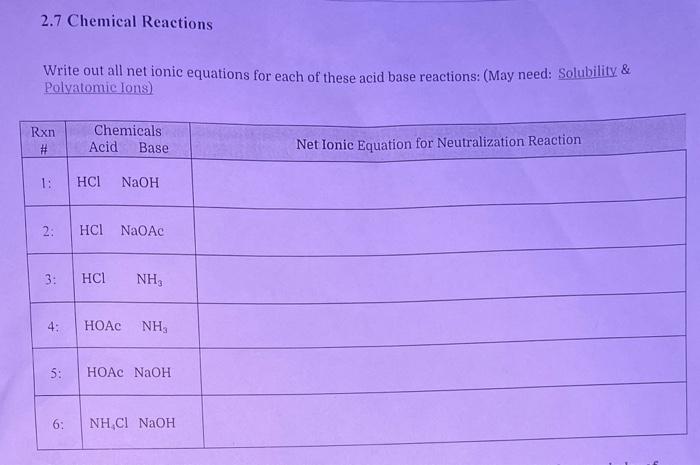 Write out all net ionic equations for each of these | Chegg.com